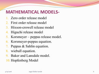 Drug release kinetics | PPT
