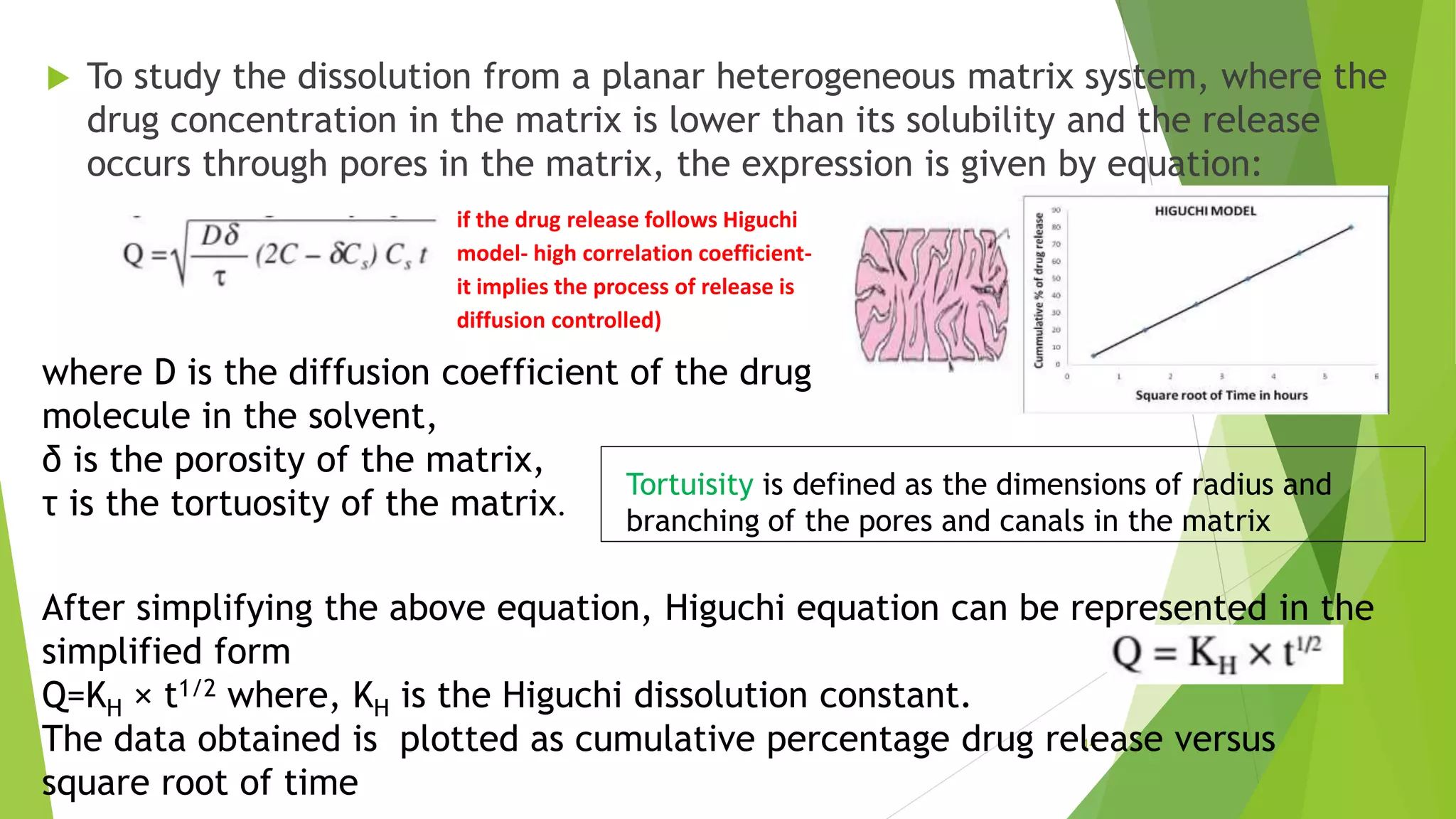 DRUG RELEASE KINETICS AND MATHEMATICAL MODELLING.pptx