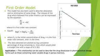 DRUG RELEASE KINETICS AND MATHEMATICAL MODELLING.pptx