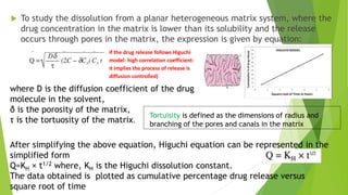 DRUG RELEASE KINETICS AND MATHEMATICAL MODELLING.pptx