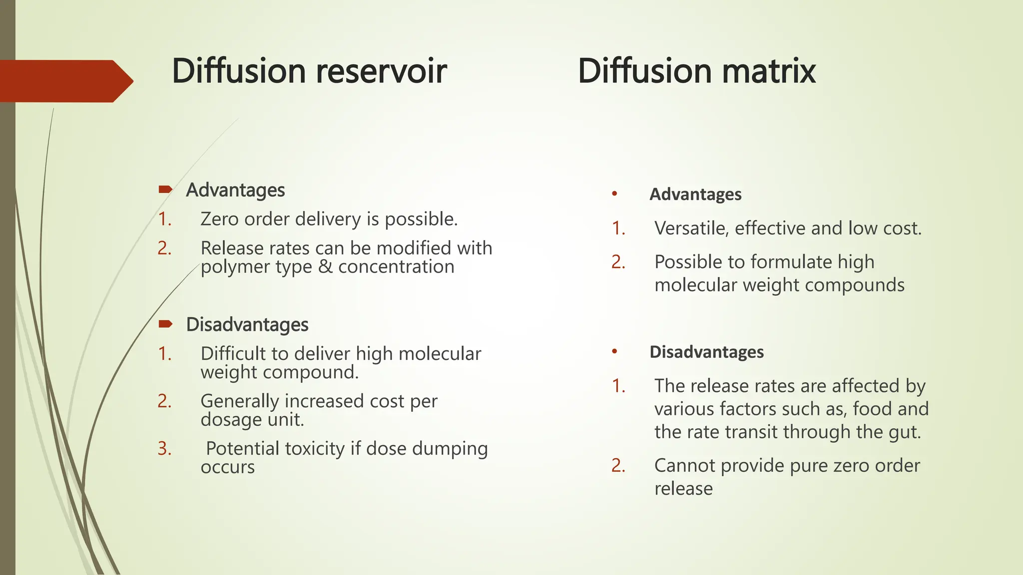 Drug Release Kinetics and Modelling.pptx