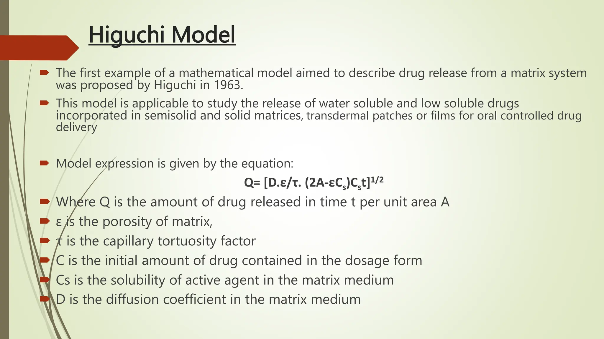 Drug Release Kinetics and Modelling.pptx