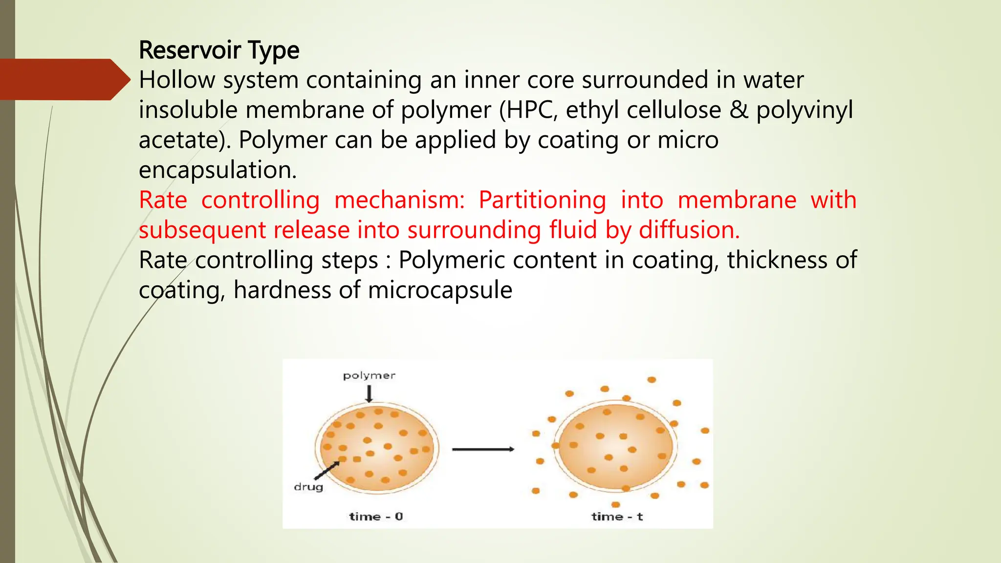 Drug Release Kinetics and Modelling.pptx