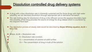 Drug Release Kinetics and Modelling.pptx
