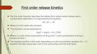 Drug Release Kinetics and Modelling.pptx