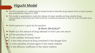 Drug Release Kinetics and Modelling.pptx
