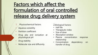 Drug Release Kinetics and Modelling.pptx