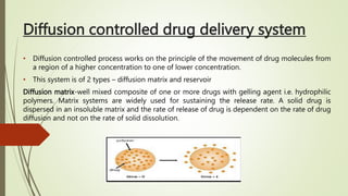 Drug Release Kinetics and Modelling.pptx | Chemistry | Science