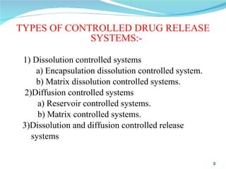 Drug Release Mechanism And Kinetics | PPT