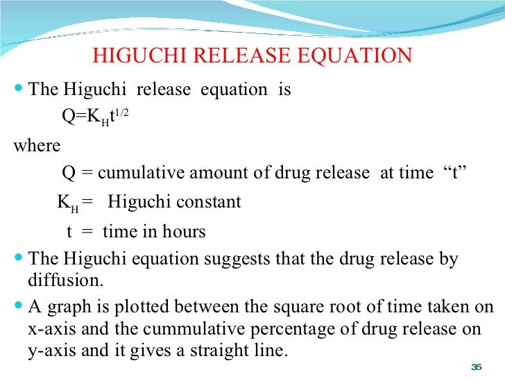 Drug Release Mechanism And Kinetics
