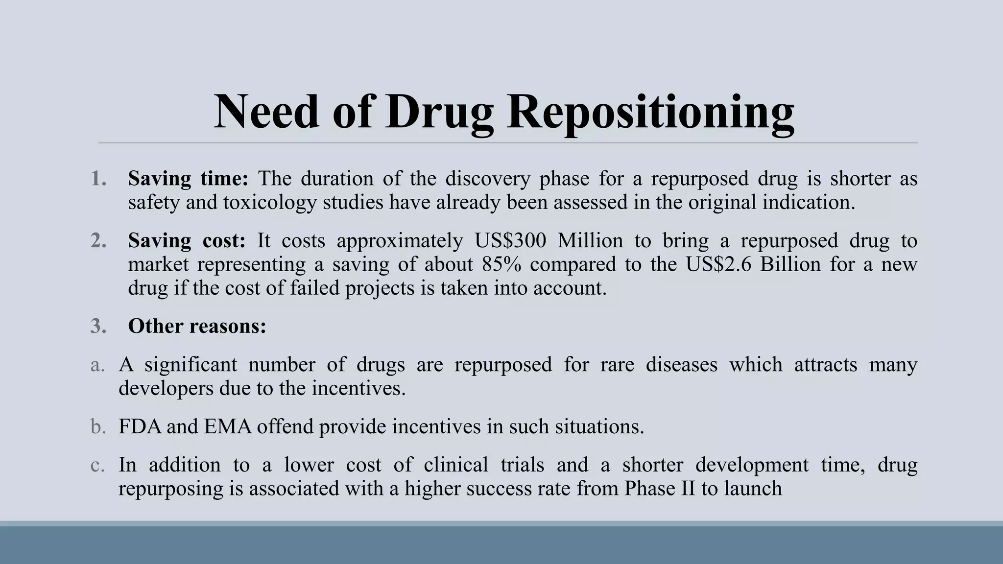 Drug Repositioning.pptx