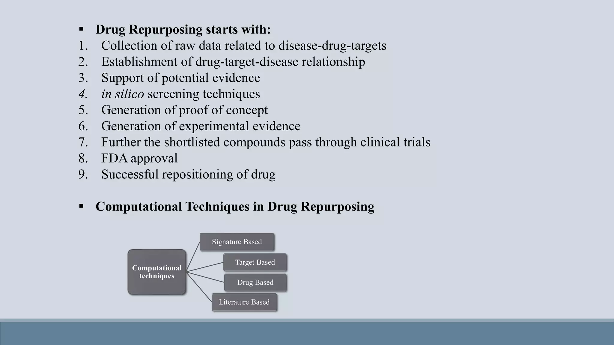 Drug Repositioning.pptx