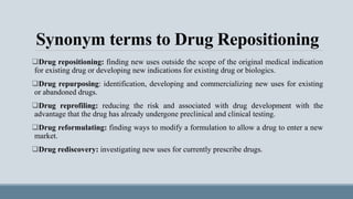 Drug Repositioning.pptx