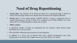 Drug Repositioning.pptx