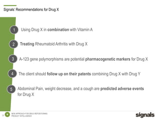 Drug Repositioning Workshop | PPTX | Databases | Computer Software and Applications