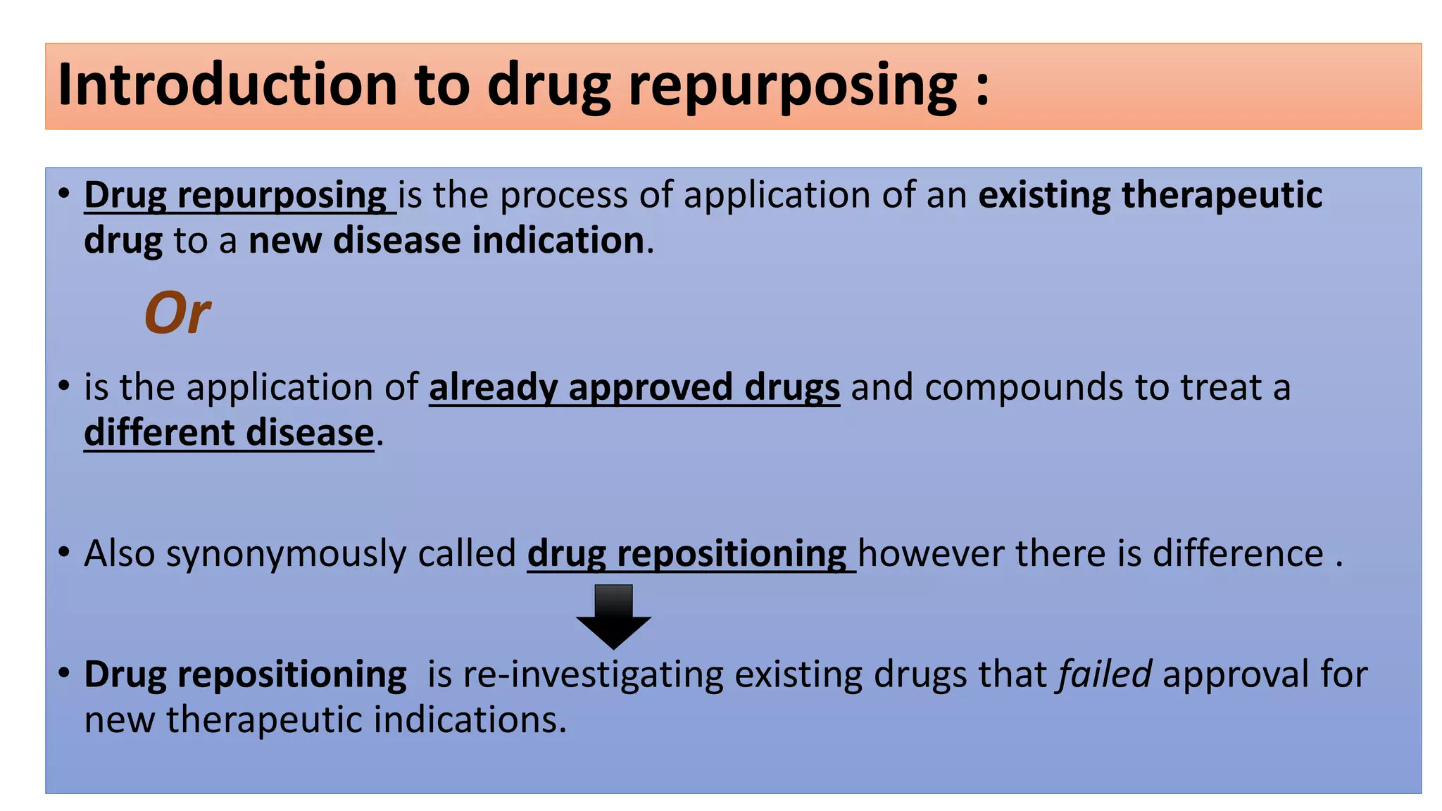 Drug repurposing | PPTX
