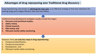 Drug repurposing | PPTX