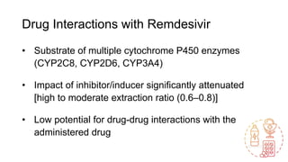 Repurposed drugs and safety monitoring | PDF