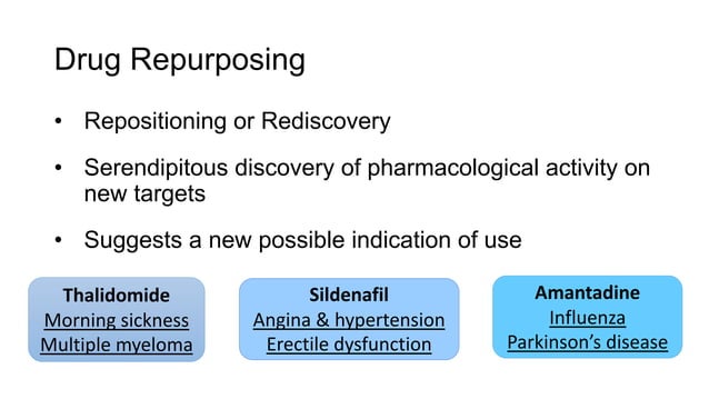Repurposed drugs and safety monitoring | PPT