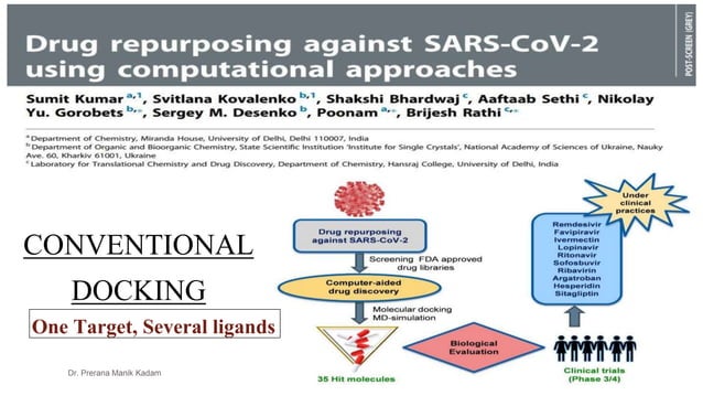 Drug Repurposing in Healthcare Dr. Prerana.pptx