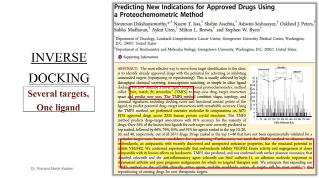 Drug Repurposing in Healthcare Dr. Prerana.pptx