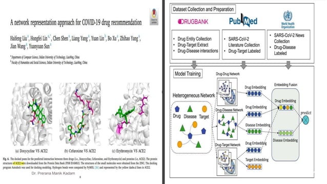 Drug Repurposing in Healthcare Dr. Prerana.pptx