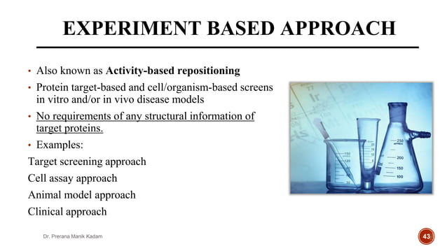 Drug Repurposing in Healthcare Dr. Prerana.pptx