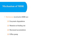 Drug Resistance Mechanism of Microbial Organisms | PPT