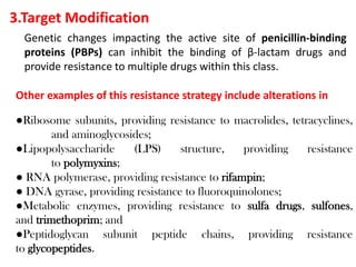 Drug resistance and multiple drug therapy-by Dr.Jibachha Sah | PPT