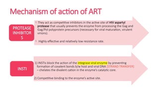 Drug resistance in Human deficiency virus | PPTX