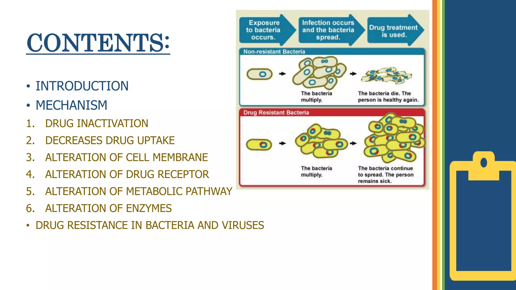 Drug resistance in microorganisms | PPTX
