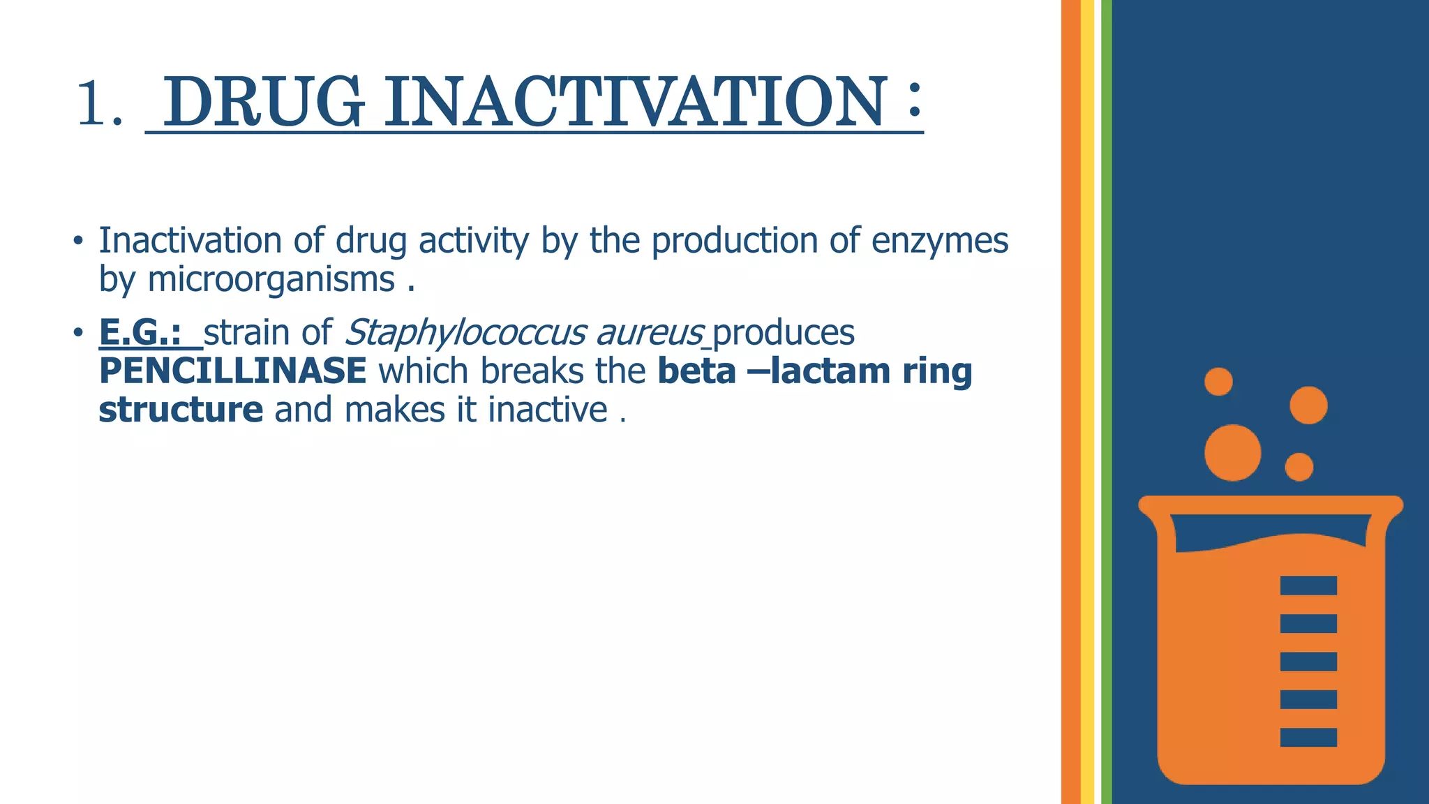 Drug resistance in microorganisms | PPTX