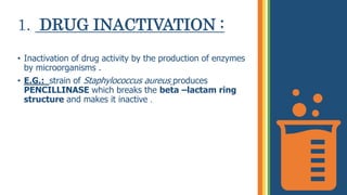 Drug resistance in microorganisms | PPTX