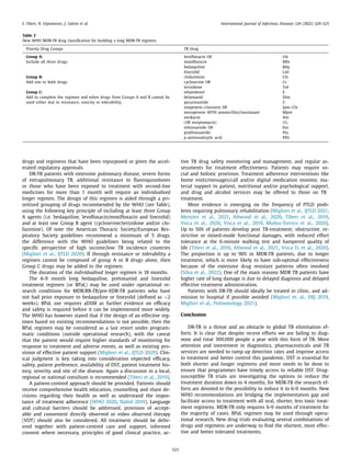 Drug resistant TB – latest developments in epidemiology, diagnostics ...