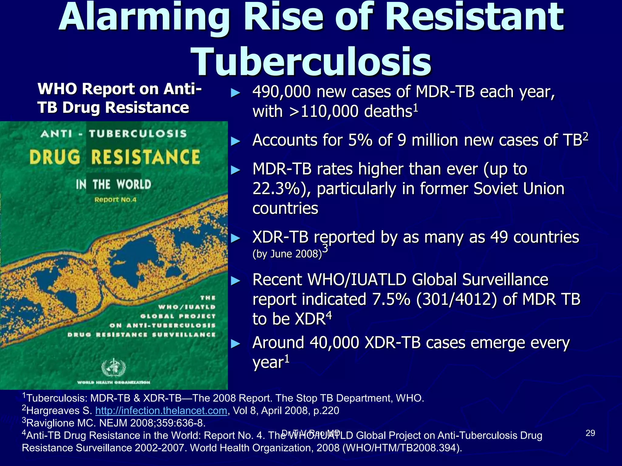 Drug Resistant Tuberculosis.pptx