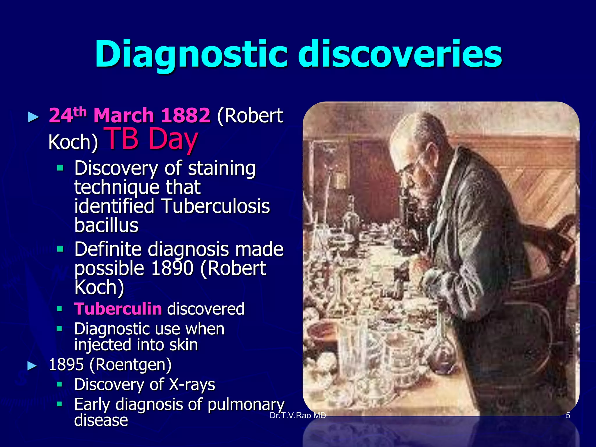 Drug Resistant Tuberculosis.pptx