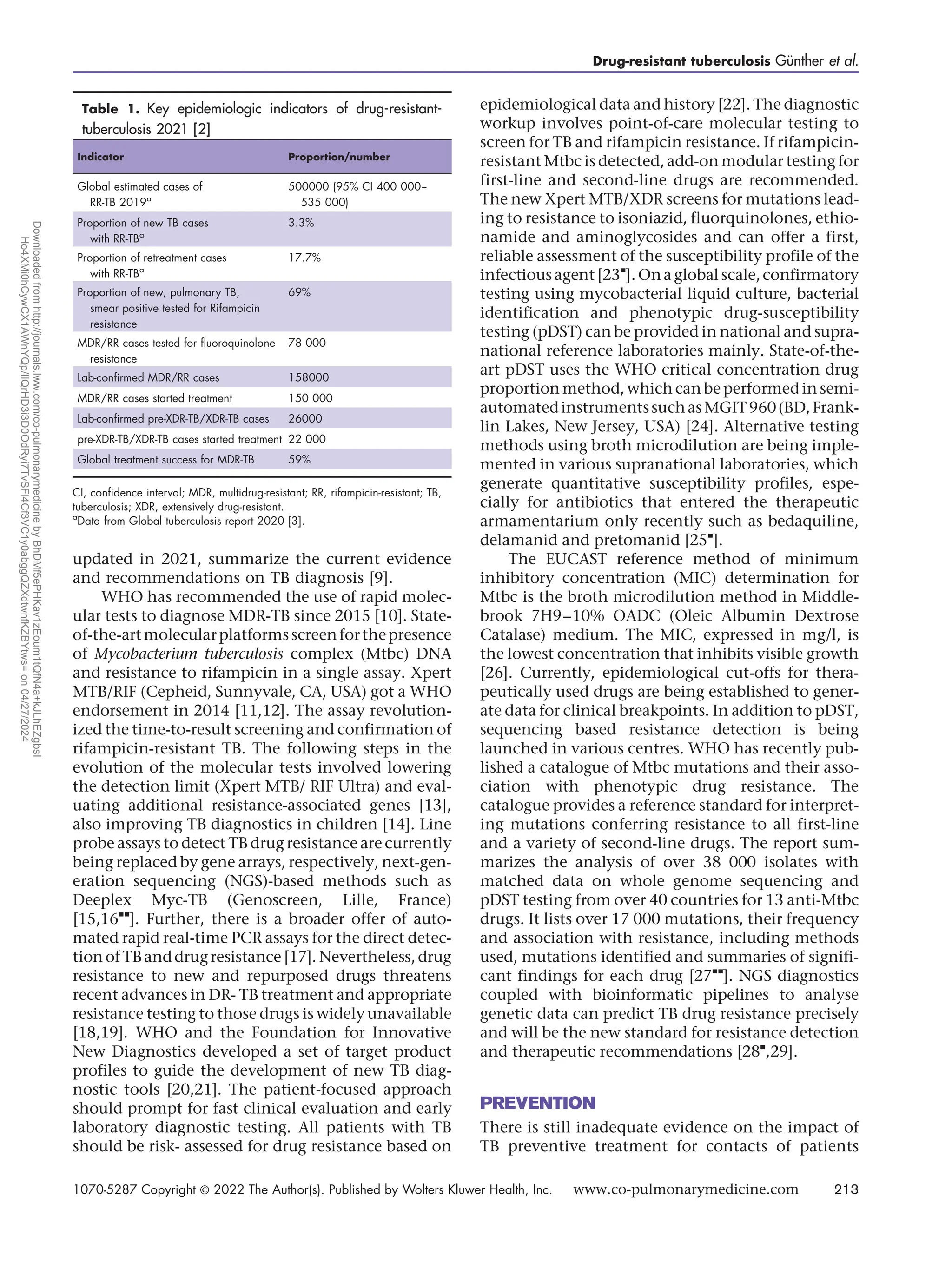 drug_resistant_tuberculosis__advances_in_diagnosis.9.pdf