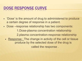 Drug response curve | PPTX