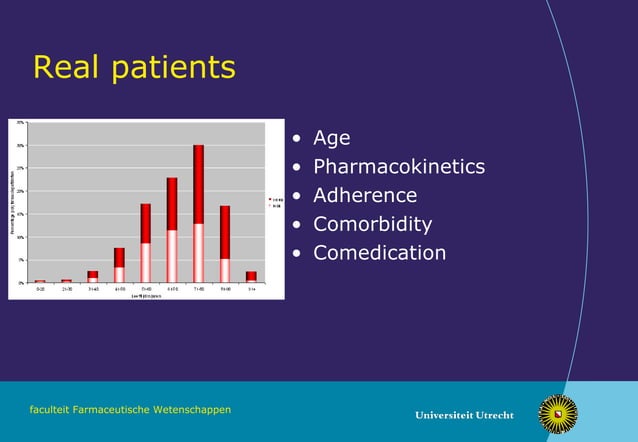Drug risk assessment 23 4-2010 | PPT