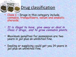 Drugs | PPT