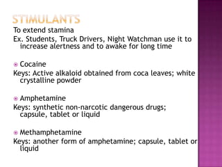 Drugs: Meaning & Types | PPTX