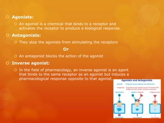 Drugs | PPTX | Heart and Cardiovascular Diseases | Diseases and Conditions