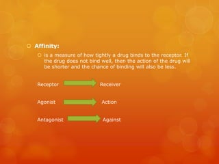 Drugs | PPTX | Heart and Cardiovascular Diseases | Diseases and Conditions