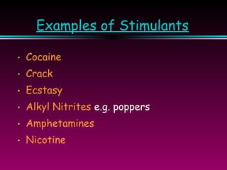 Drugs | PPT