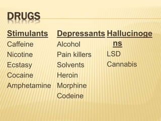 Drugs 2018 | PPTX | Illegal Drugs, Tobacco, eCigarettes, Vaping ...