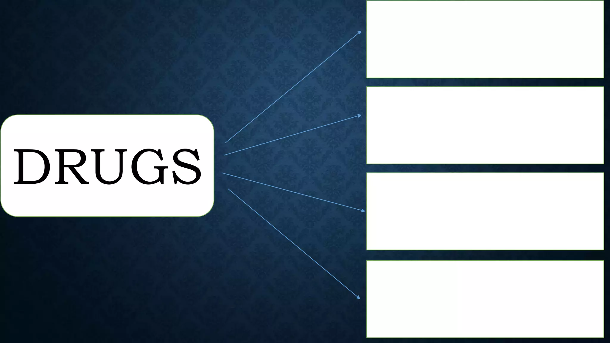 Classifications of Drugs of Abuse | PPTX