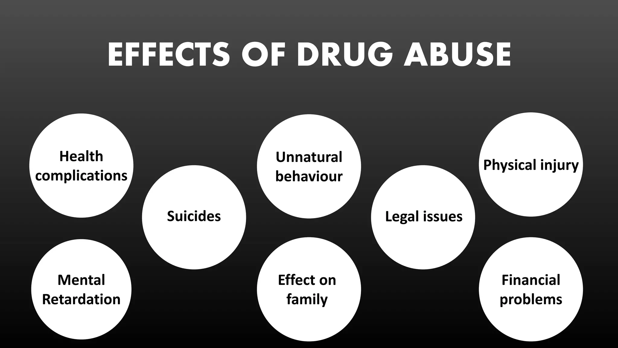 Drugs abuse and drug addiction | PPTX