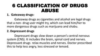 drugs.pptx