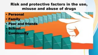 drugs.pptx