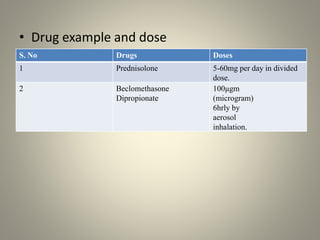 drugs, respiratory drugs, .pptx